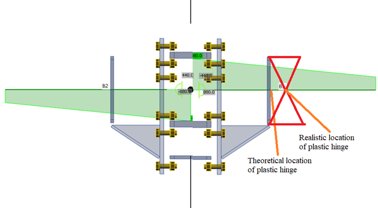 Seismic analysis in IDEA StatiCa Connection | IDEA StatiCa