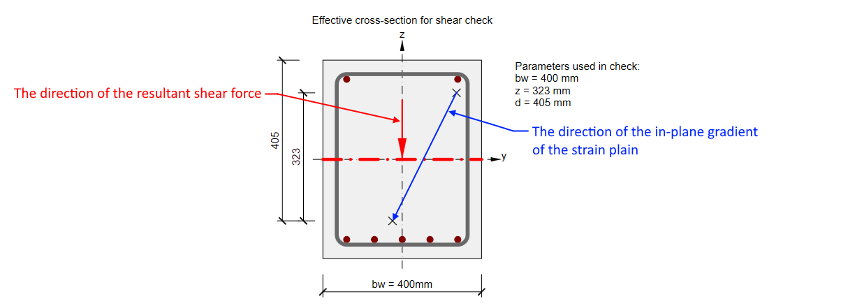 How to set the lever arm properly | IDEA StatiCa