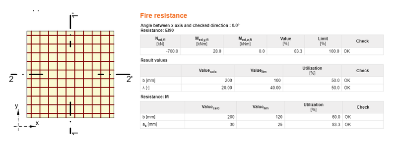 methods-and-regulations-fire-resistance-checks | IDEA StatiCa
