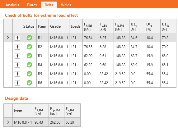 Check of steel connection components (EN) | IDEA StatiCa
