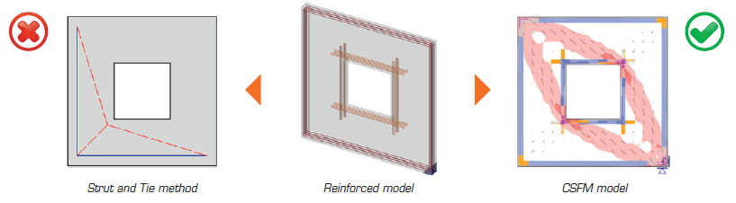 Why IDEA StatiCa Detail? | IDEA StatiCa