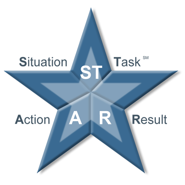 Behavioral Interviewing. Conduct better interviews. | DDI