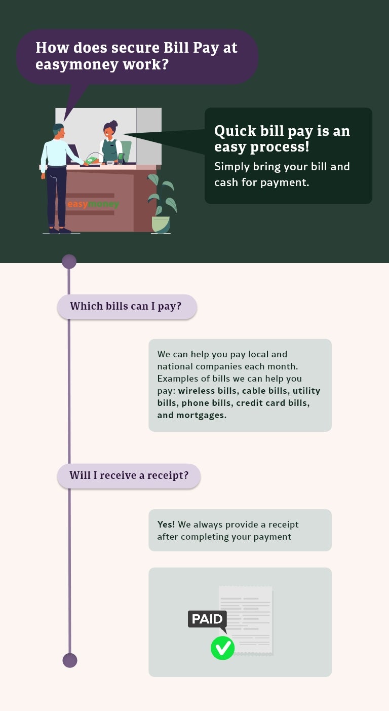 Make Bill Pay Easy at easymoney — easymoney